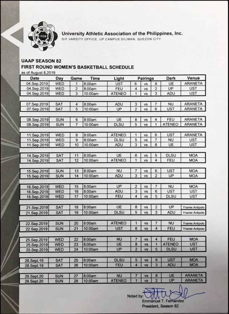 UAAP Season 82 Seniors Basketball to feature Wednesday triple-headers